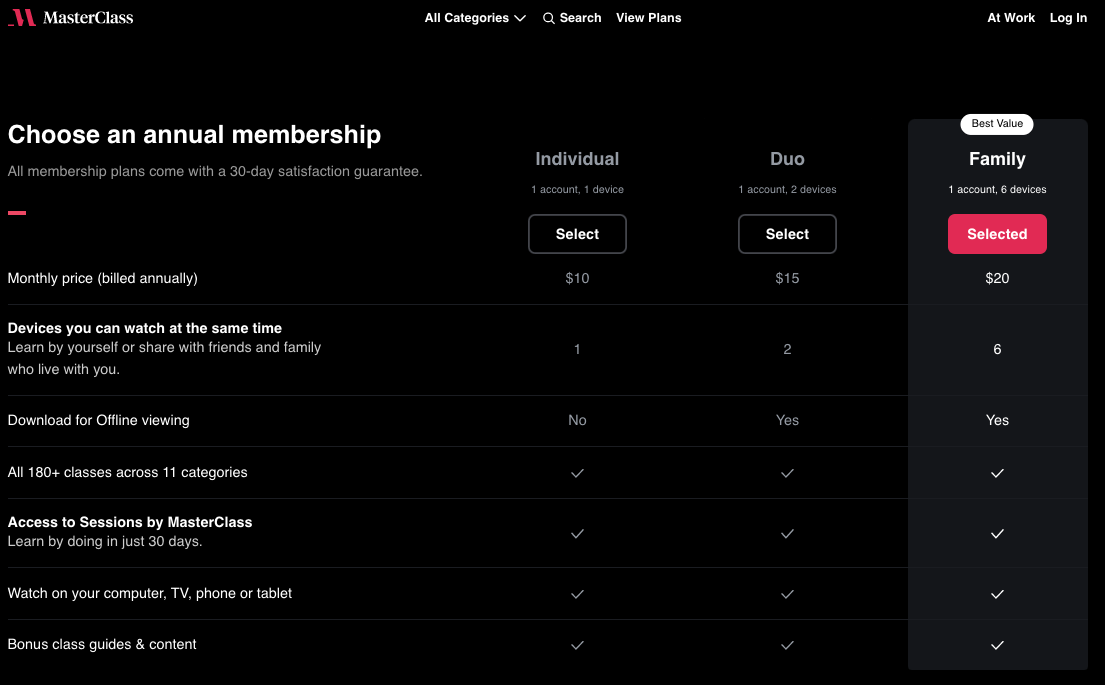 How Much Does MasterClass Actually Cost? Pricing, Subscription & Deals